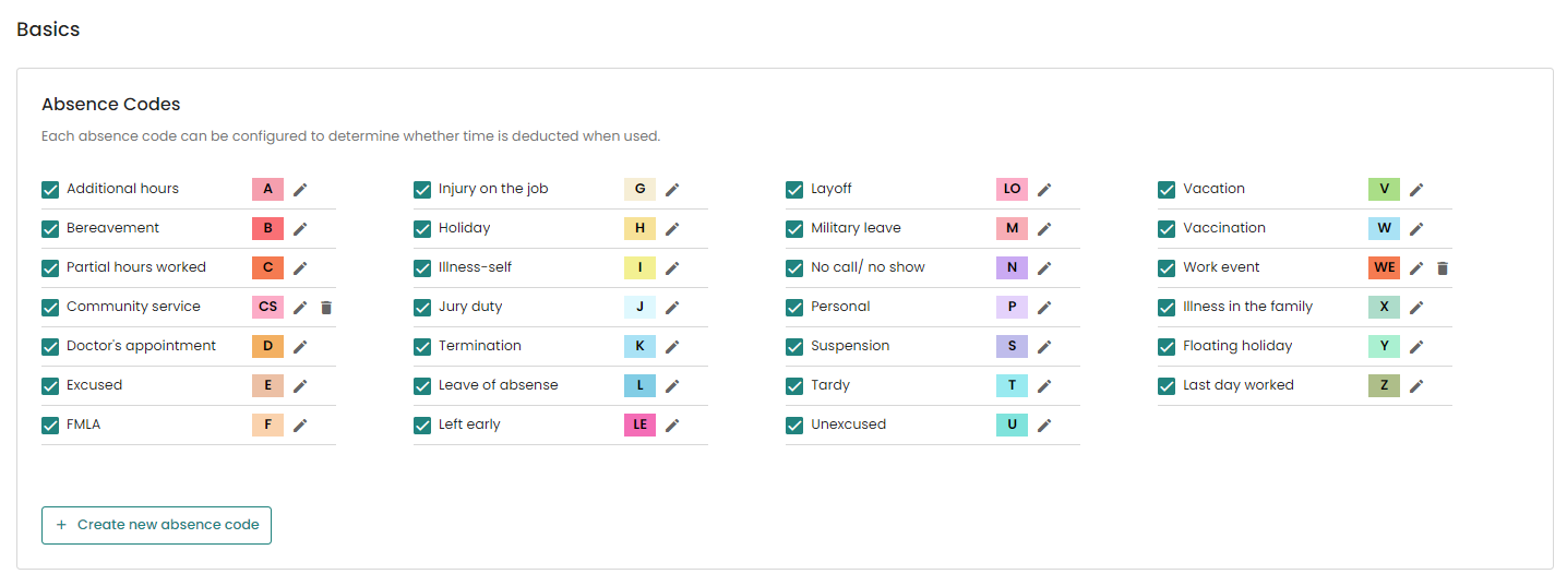 Managing Absence Codes – Personelle