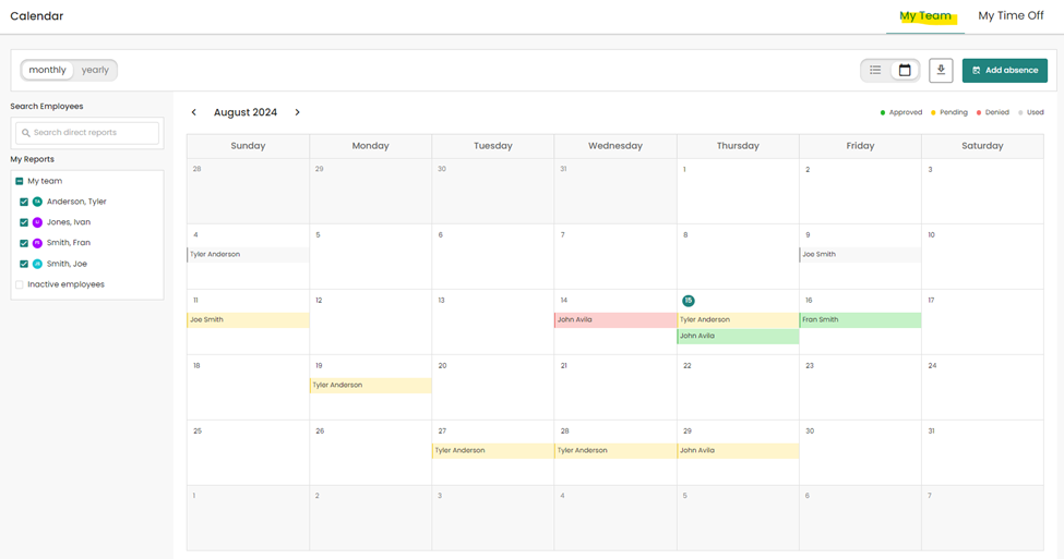 Calendar – Personelle